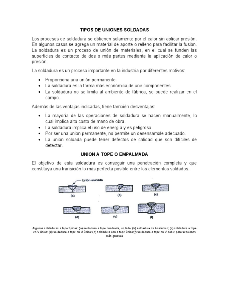 Tipos de Uniones Soldadas | PDF | Soldadura | Construcción