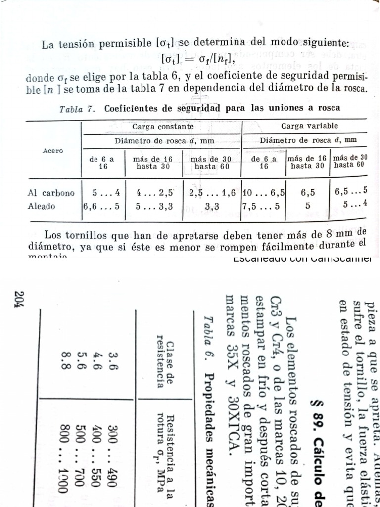 Tablas de Uniones Roscadas | PDF