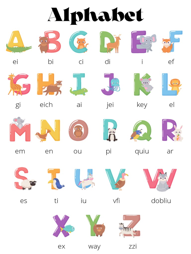 Alphabet: Ei Bi Ci Di I Ef | PDF