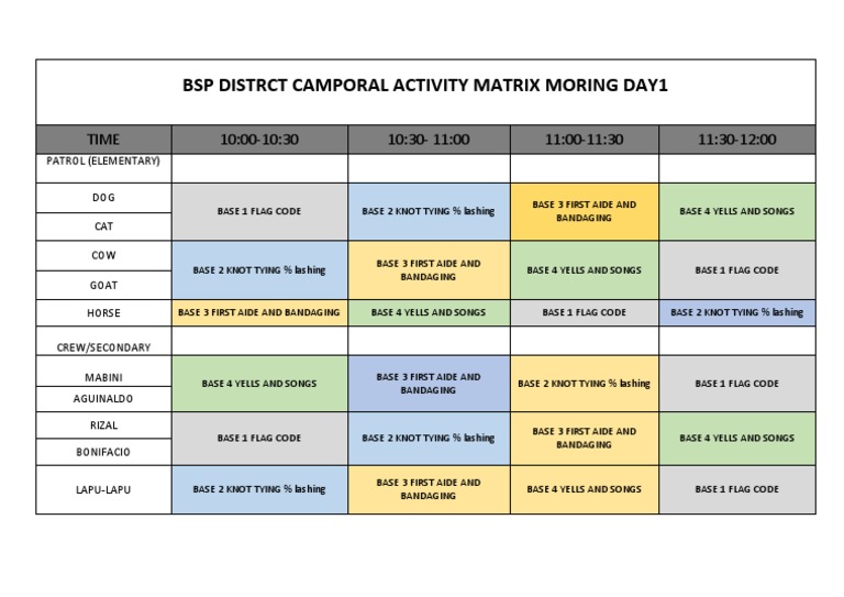 BSP Distrct Camporal Activity Matrix Moring Day1 | PDF BSP Distrct Camporal Activity Matrix Moring Day1 | PDF