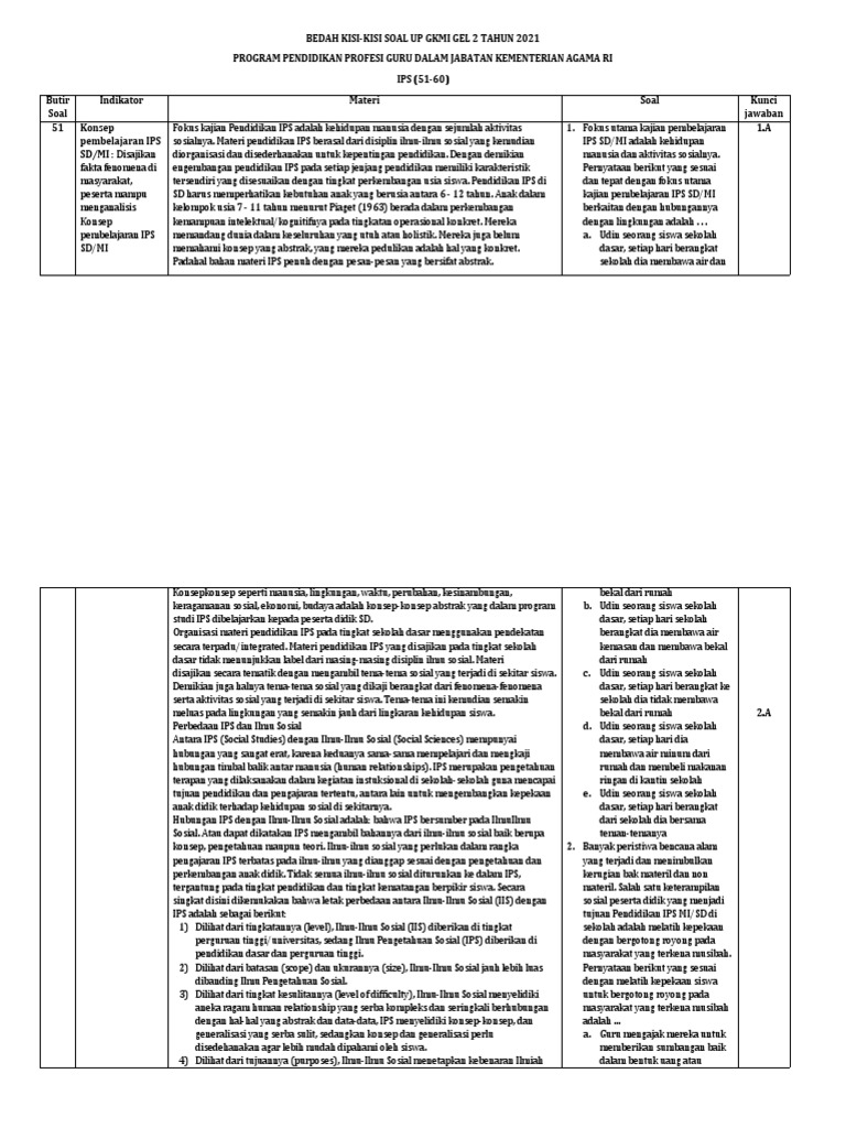 Ips (51-60) | PDF | Kesehatan Holistik | Sains & Matematika