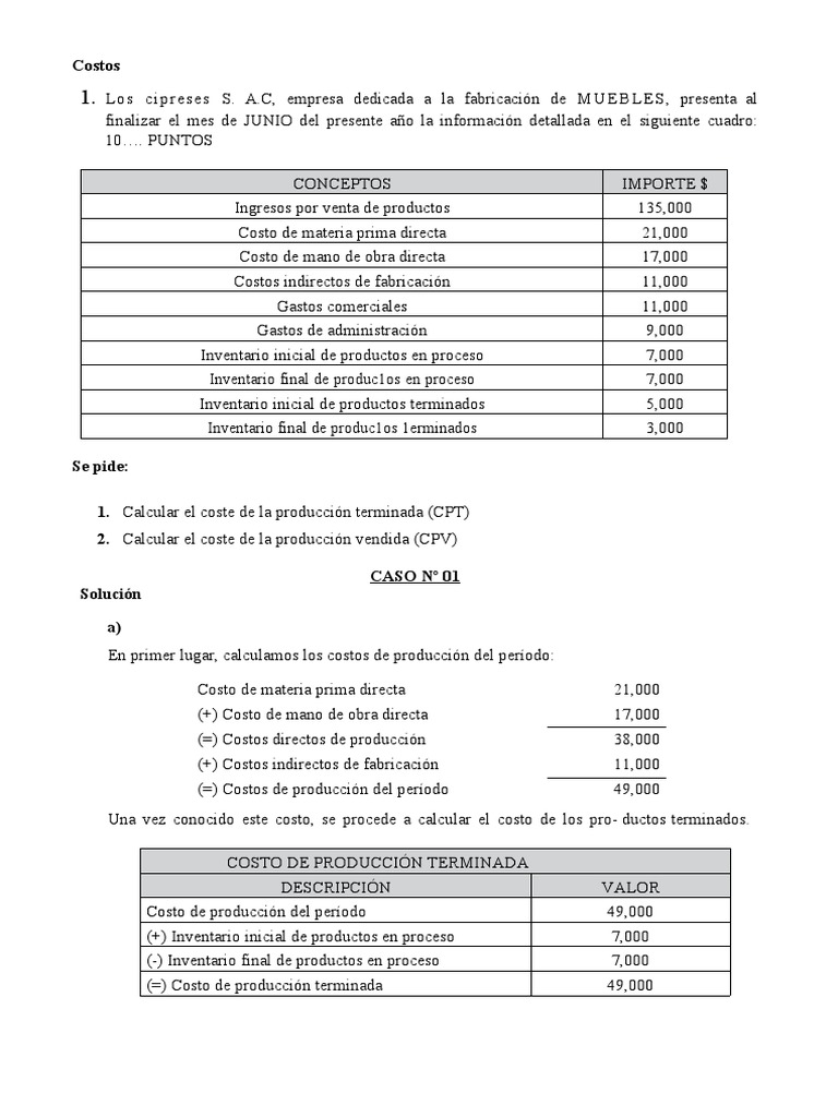 Costos Examen Final - Resuelto | Descargar gratis PDF | Inventario ... Costos Examen Final - Resuelto | Descargar gratis PDF | Inventario ...