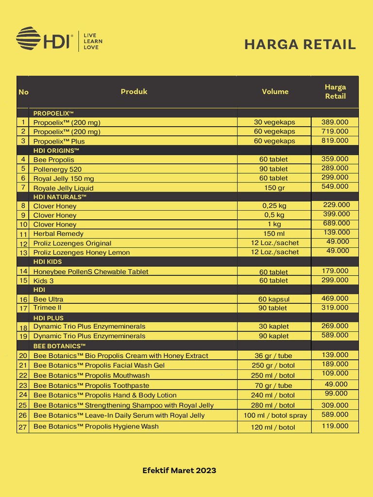 1679821979-Price List Retail - One Region Fa 22 Feb 2023 | PDF | Bees ...