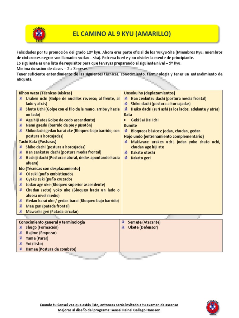 Programa de Ascenso 9 Kyu (Amarillo) PDF | Descargar gratis PDF | Kárate | Japón