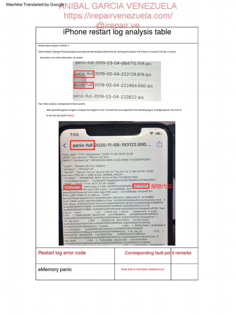iPhone Restart Log Analysis Table: A Guide to Interpreting Error Codes and Identifying Potential ...