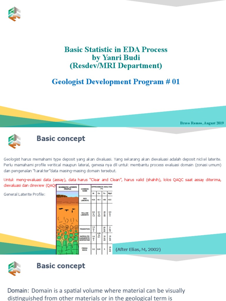 01.basic Statistic in EDA Process | PDF | Teaching Methods & Materials | Science & Mathematics