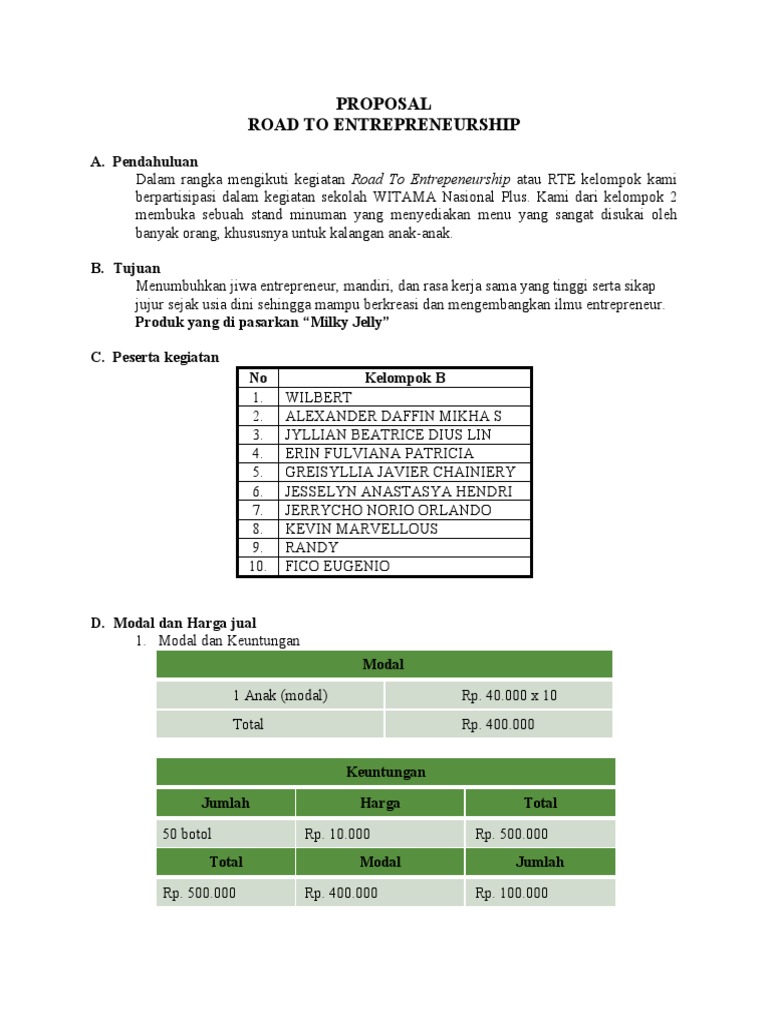 PROPOSAL RTE Kelompok 2 | PDF
