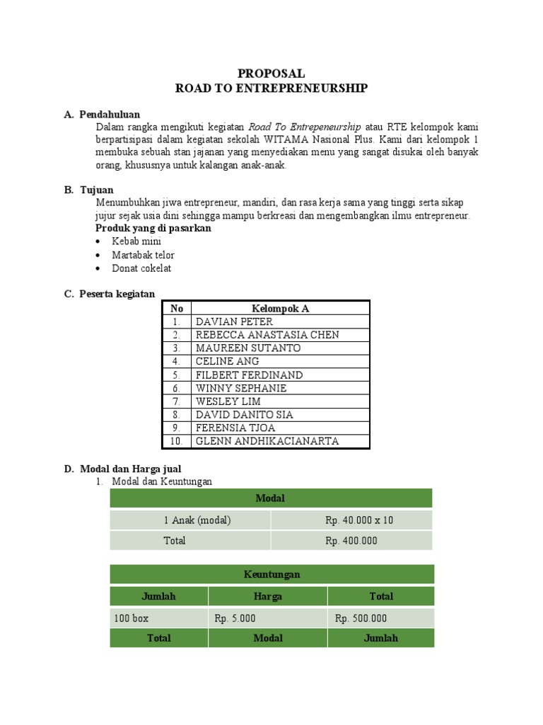 PROPOSAL RTE Kelompok 1 | PDF