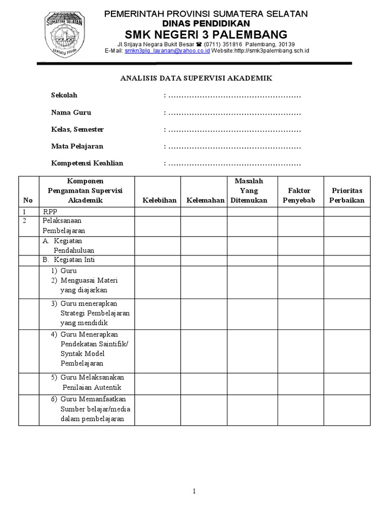Analisis Data Supervisi Akademik | PDF