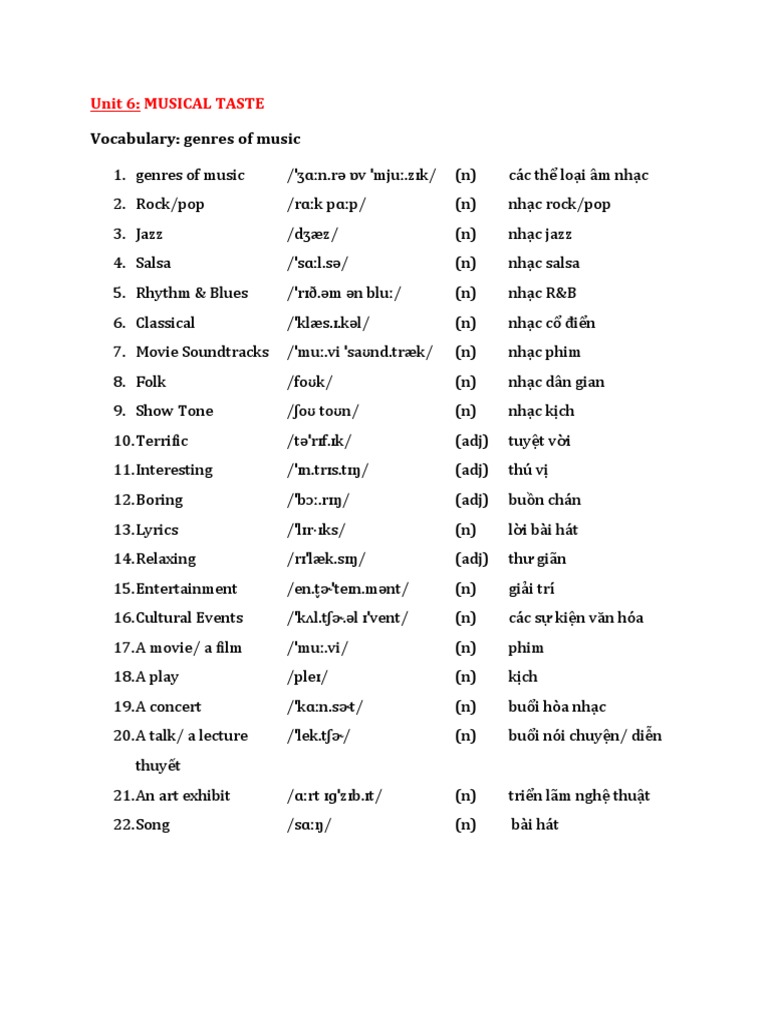 Understanding Musical Preferences: A Discussion of Genres, Taste, and ...