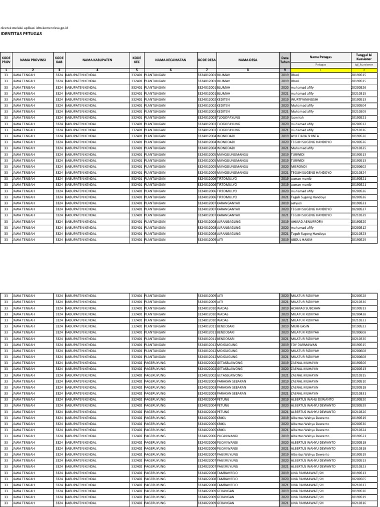 3324 Inputan Idm | PDF