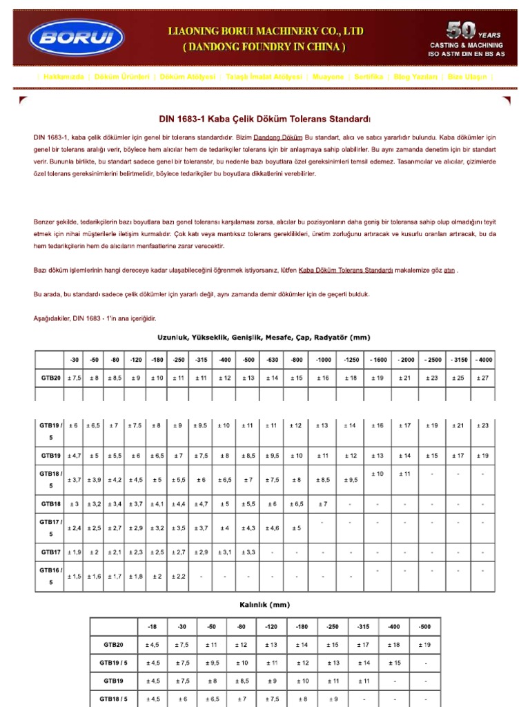 Din 1683 Kaba Döküm Toleranslari | PDF