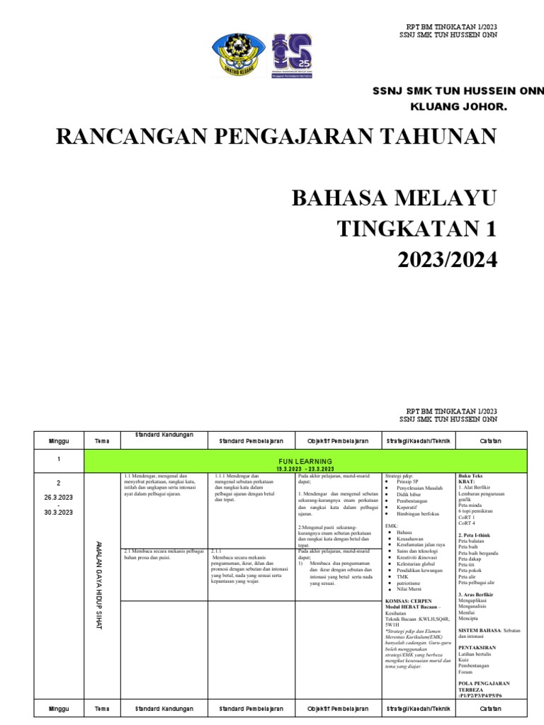 RPT BM T1 - 2023 | PDF