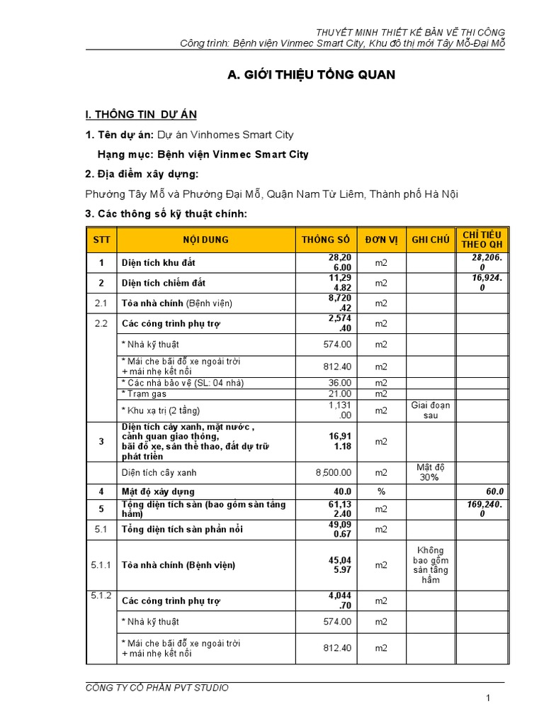 201222 - VM.TMDM - TM TKTC-Kiến trúc | PDF