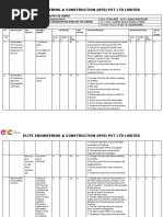 HIRA For Loading or Unloading Activity | PDF | Hazards | Injury