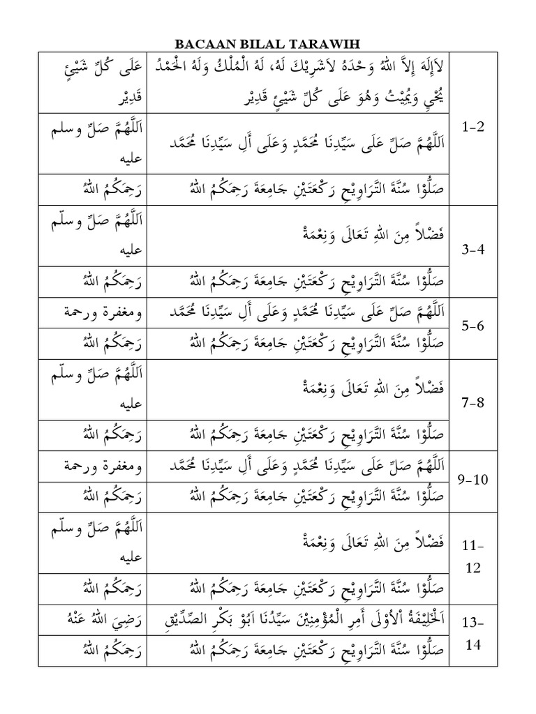 Bacaan Bilal Sholat Tarawih | PDF