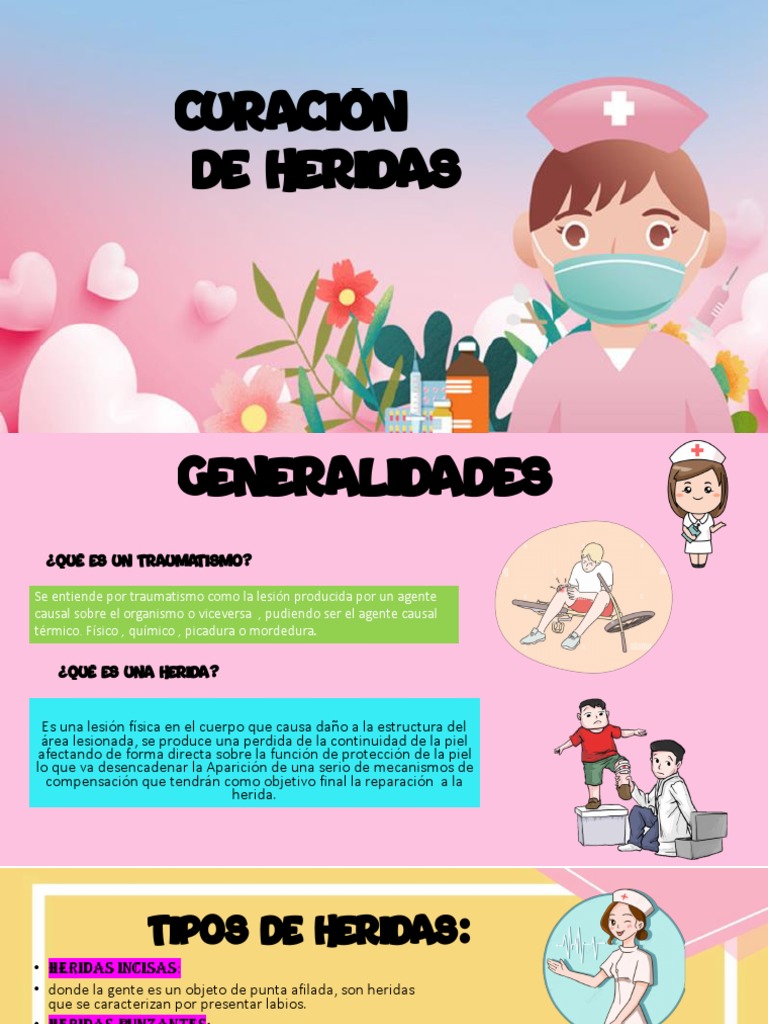 Curacion de Heridas PDF | PDF | Herida | Curación
