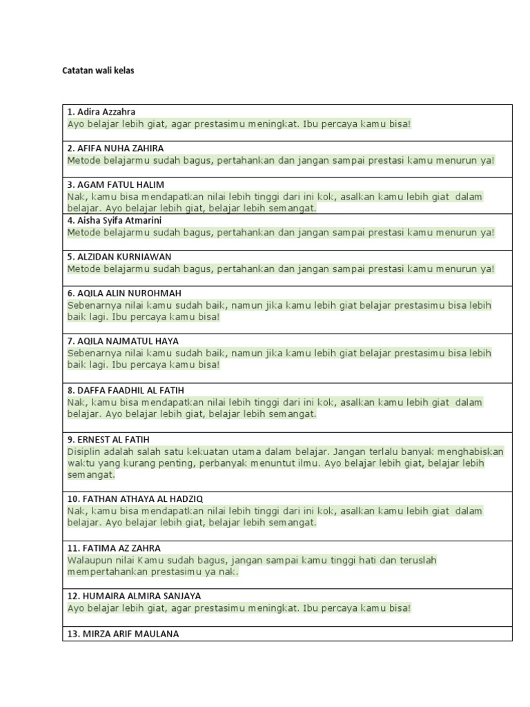 Catatan Wali Kelas | PDF