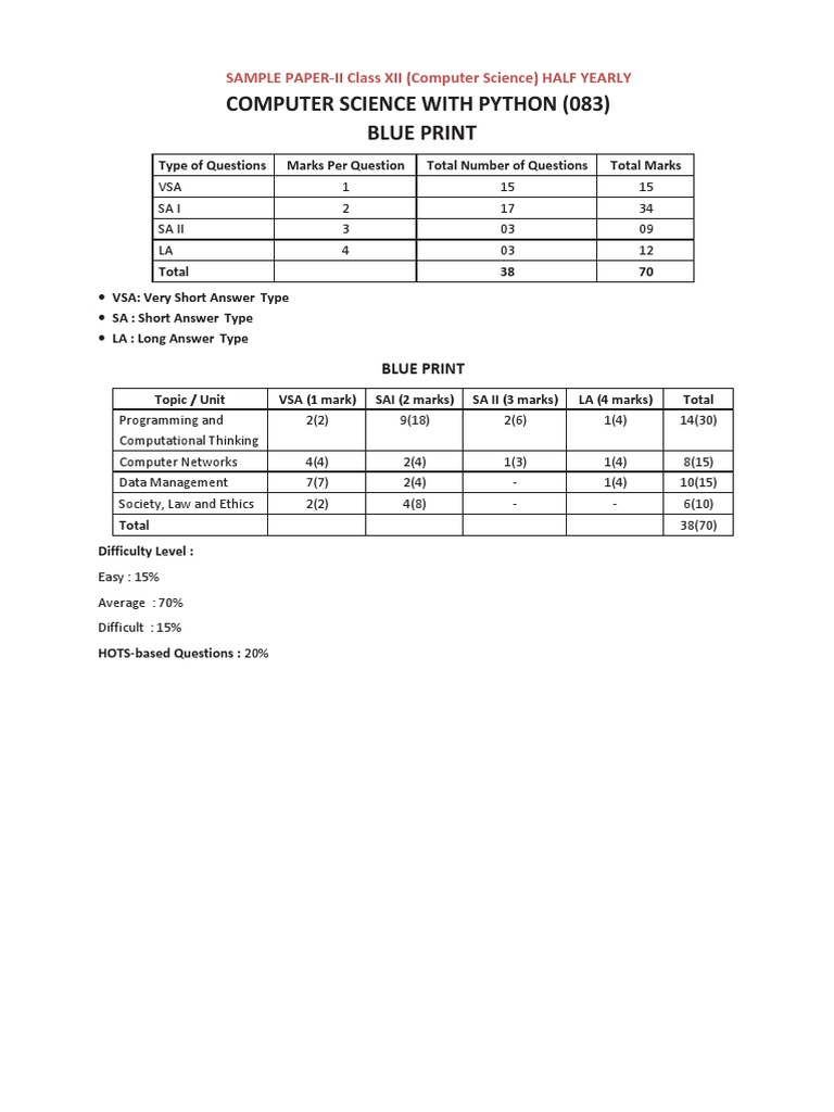 XII CS PractisePaper 4 | PDF | Ip Address | Computer Network