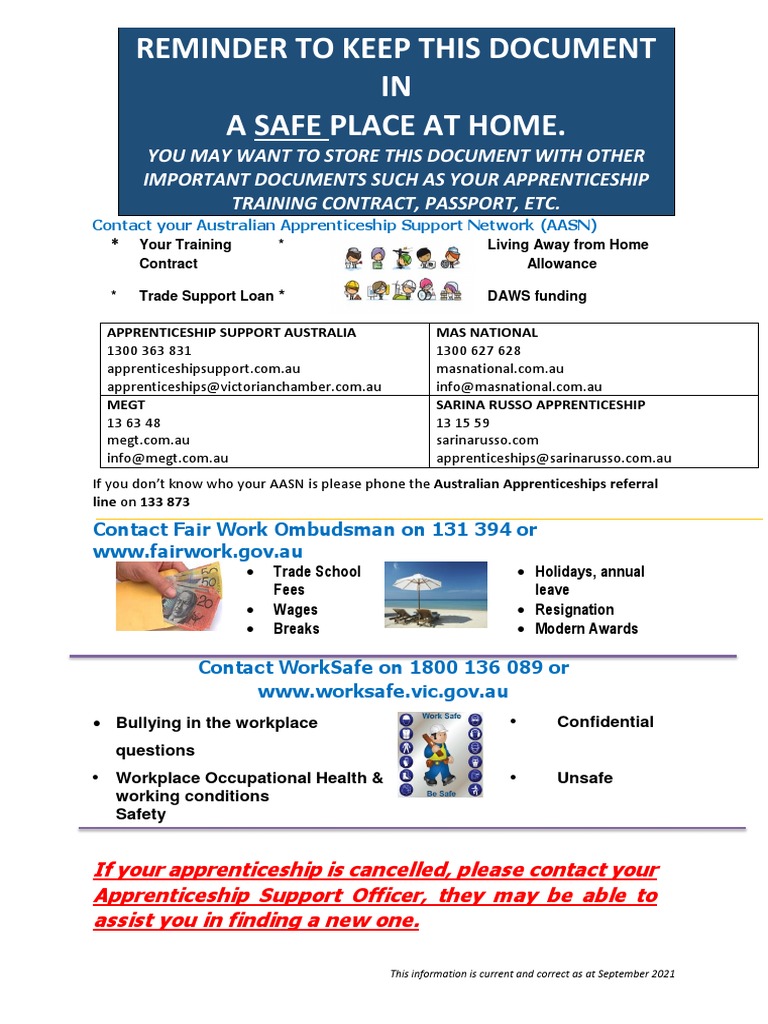 Australian Apprenticeship Rights Guide | PDF | Employment | Loans