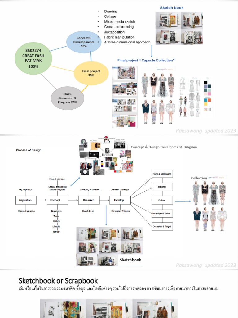 1 Concept & Design Development 65 PDF | PDF