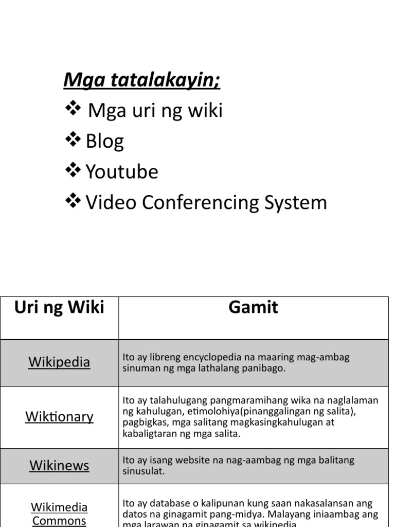 Mga Tatalakayin : Mga Uri NG Wiki Blog Youtube Video Conferencing ...