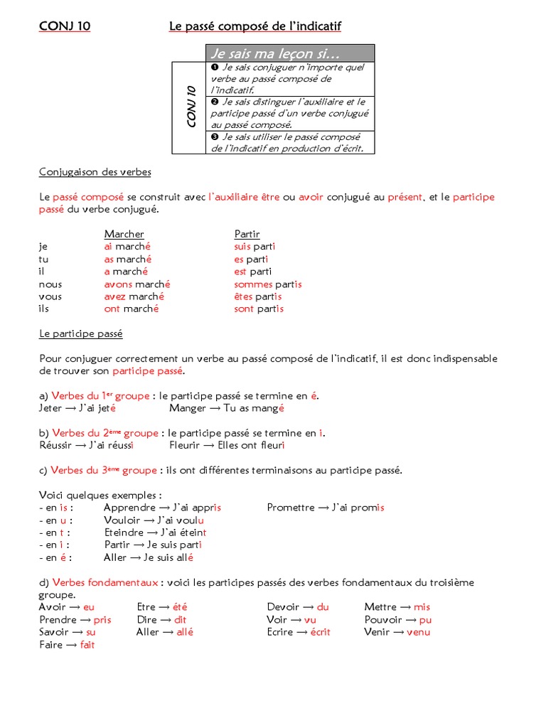 Le passé composé : règles et exemples | PDF | Verbe | Conjugaison