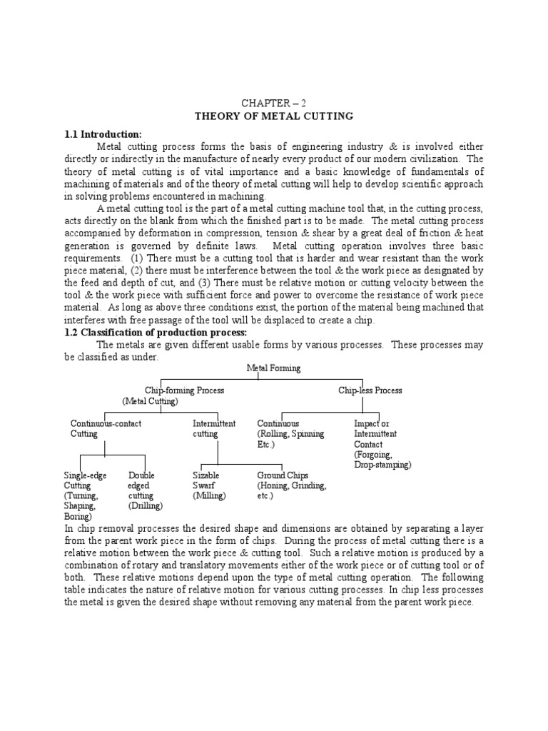An Introduction to the Theory of Metal Cutting: Exploring the ...