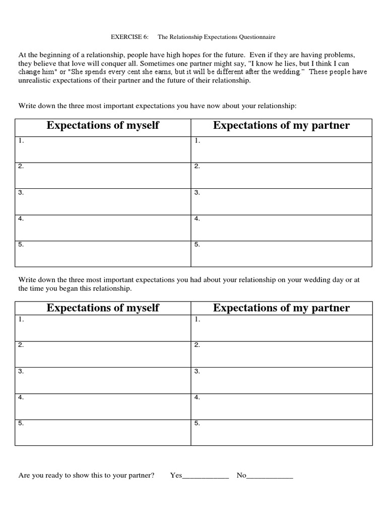 Relationship Expectations Questionnaire | PDF