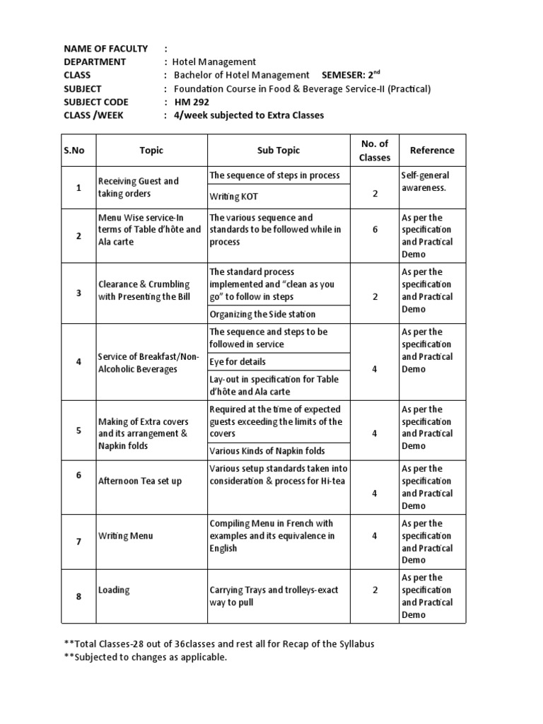 (Revised Syllabus) Lesson Plan Chalkout BHM 2nd Sem-Practical | PDF ...