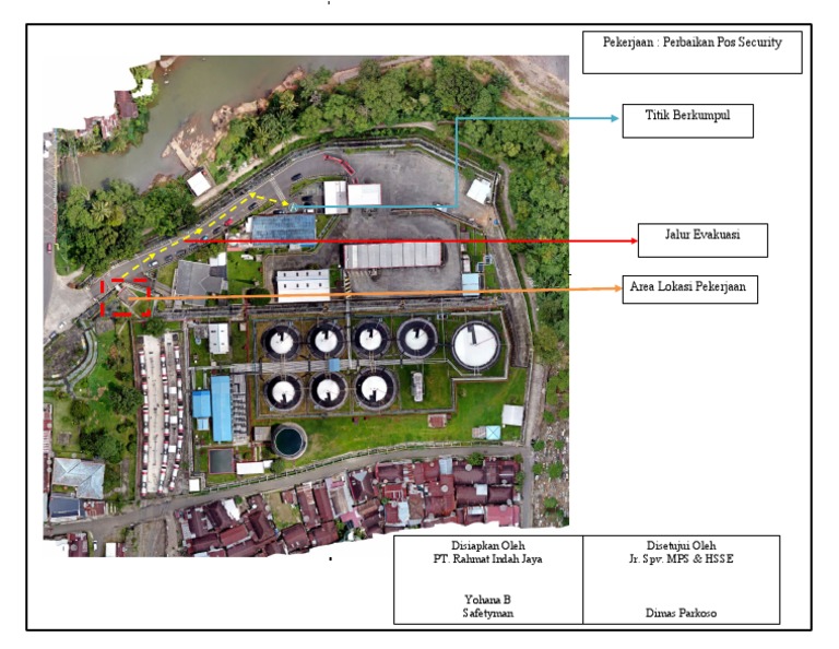 Layout Pos Sekuriti | PDF
