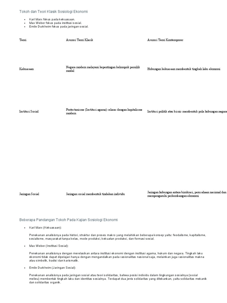 Tokoh Dan Teori Klasik Sosiologi Ekonomi | PDF