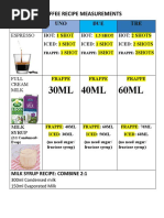 Barista Daily Checklist for Operations | PDF
