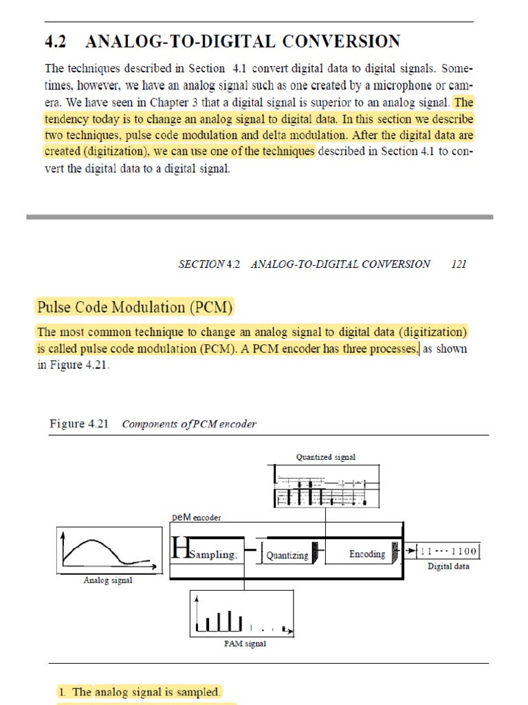Chap 1 Ask FSK PSK | PDF