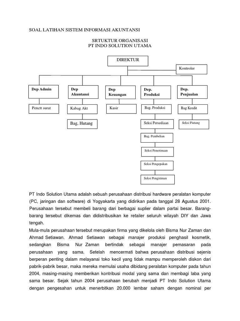 Contoh Praktik Sia | PDF