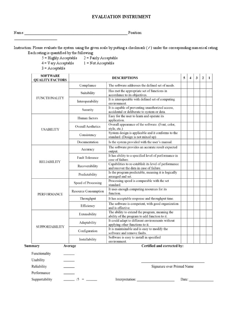furps-evaluation-instrument | PDF