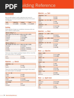 UFli 2nd Grade Scope and Sequence | PDF | Linguistics | Languages