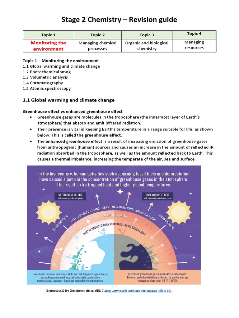 Topic 1 Revision SACE Chemistry | PDF | Chromatography | Emission Spectrum