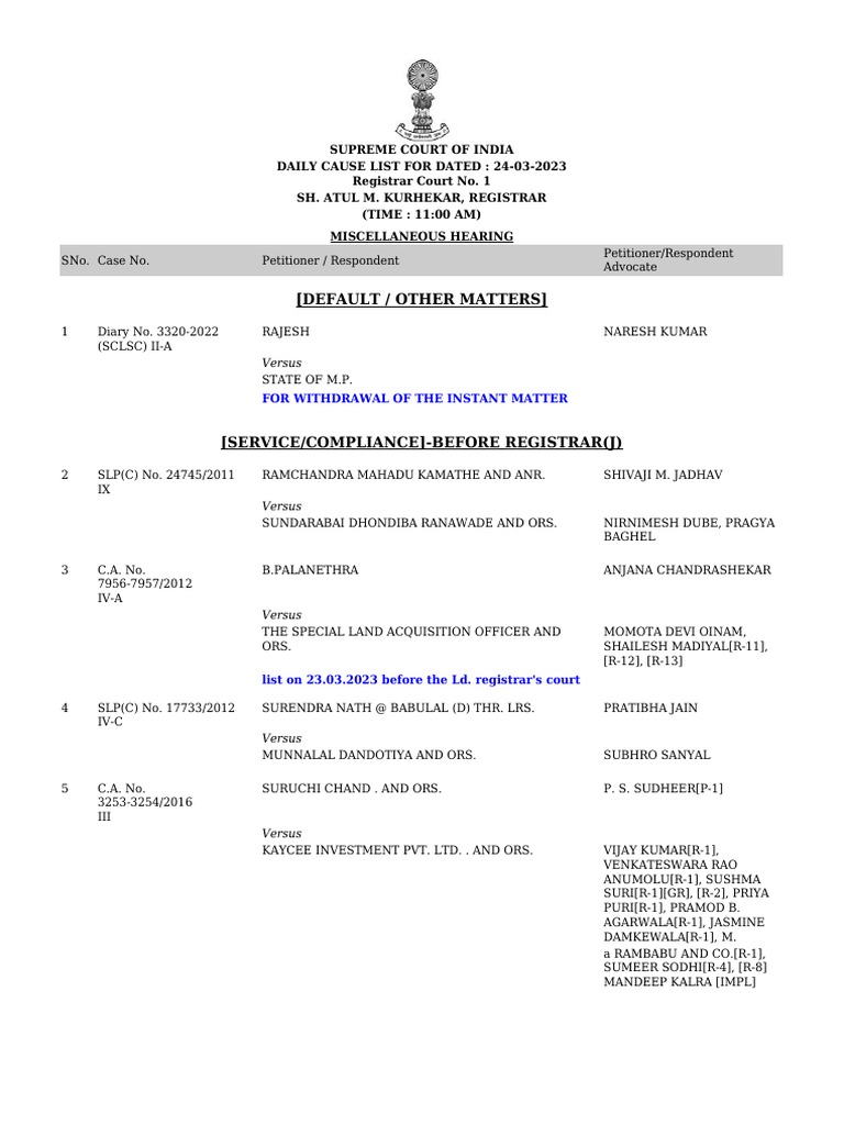 Default / Other Matters | PDF | Judiciaries