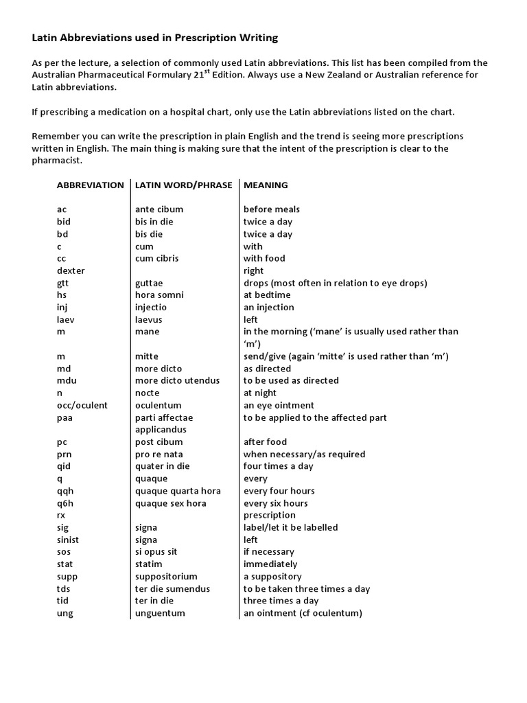 Latin Abbreviations Used in Prescription Writing 11 | PDF | Medical ...
