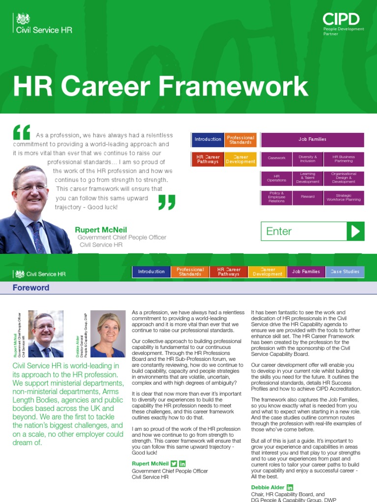 HR Career Frameworks-A4 v0l | PDF
