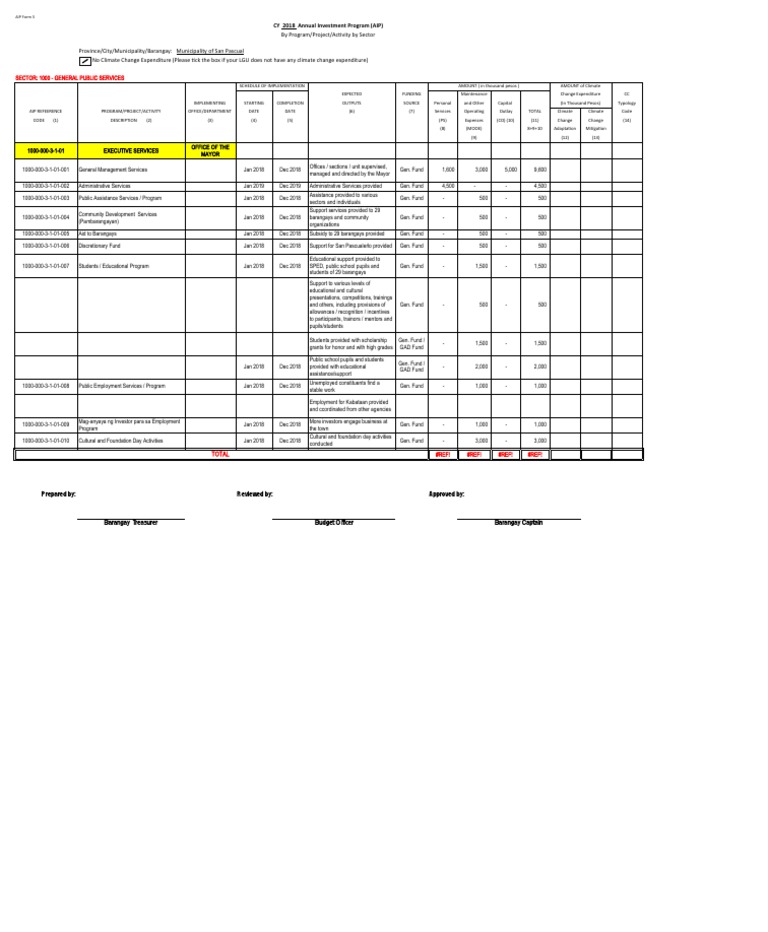 AIP Form | PDF | Economies