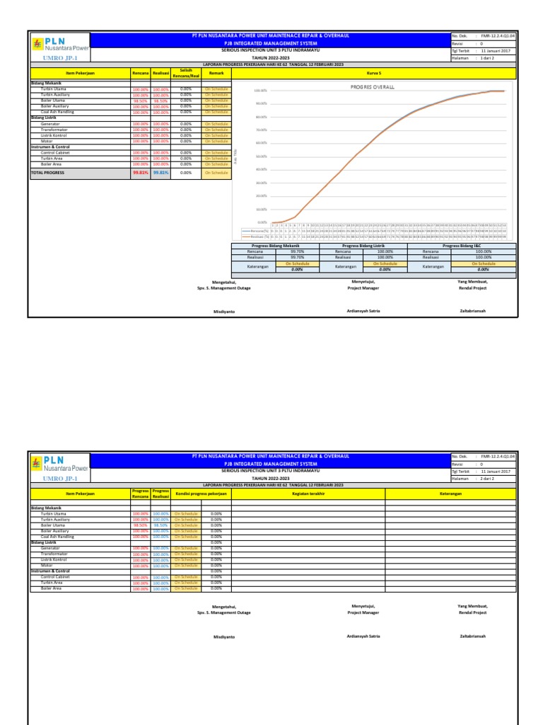 Laporan Progress Pekerjaan PLTU Indramayu | PDF