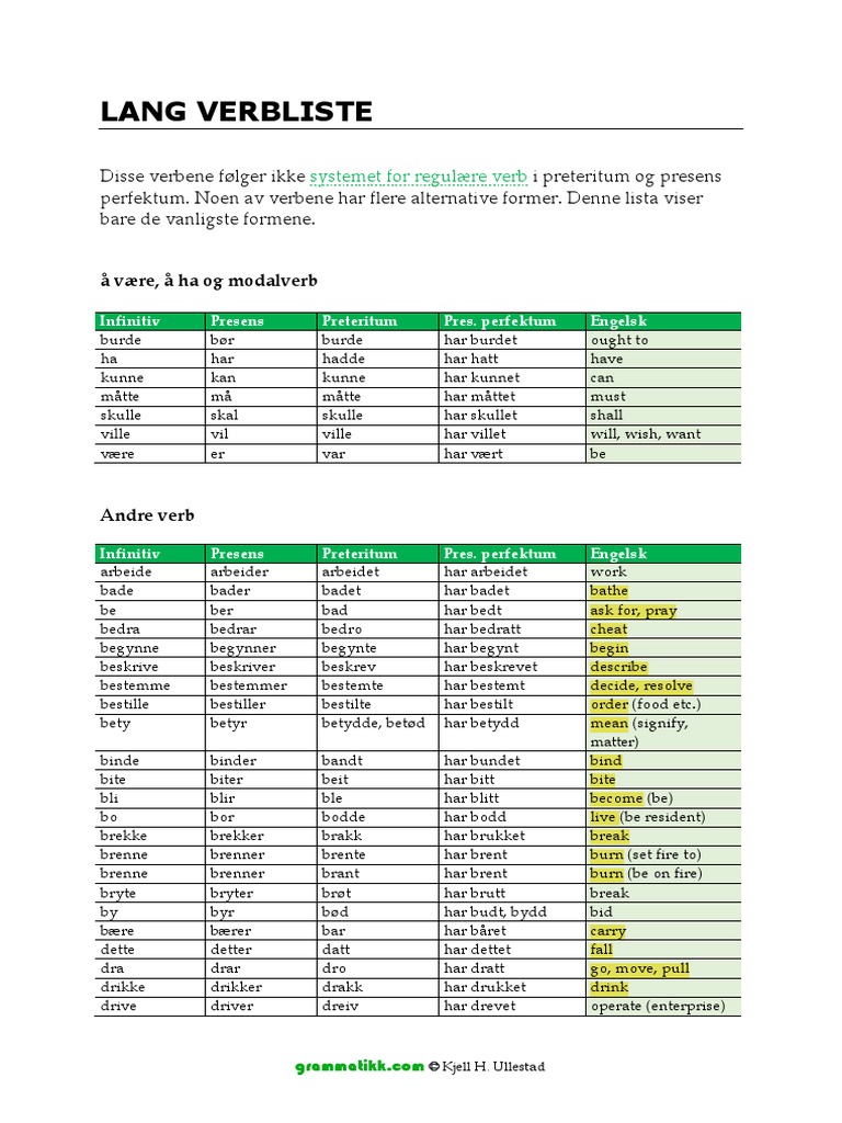 Norske Verb PDF | PDF