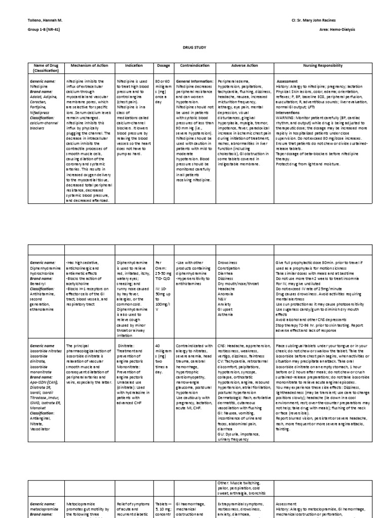 Tolleno Drug Study (Hemo Dialysis) | PDF | Thrombosis | Thrombus