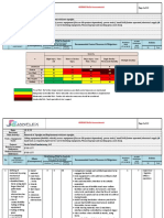 MAC Tool Manual Handling Assessment Charts Indg383 | PDF | Safety