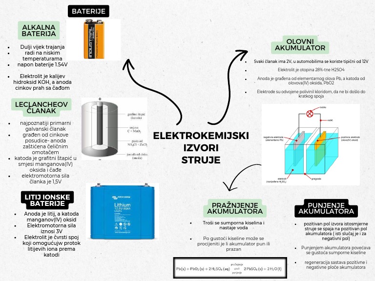 Elektrokemijski Izvori Struje PDF | PDF