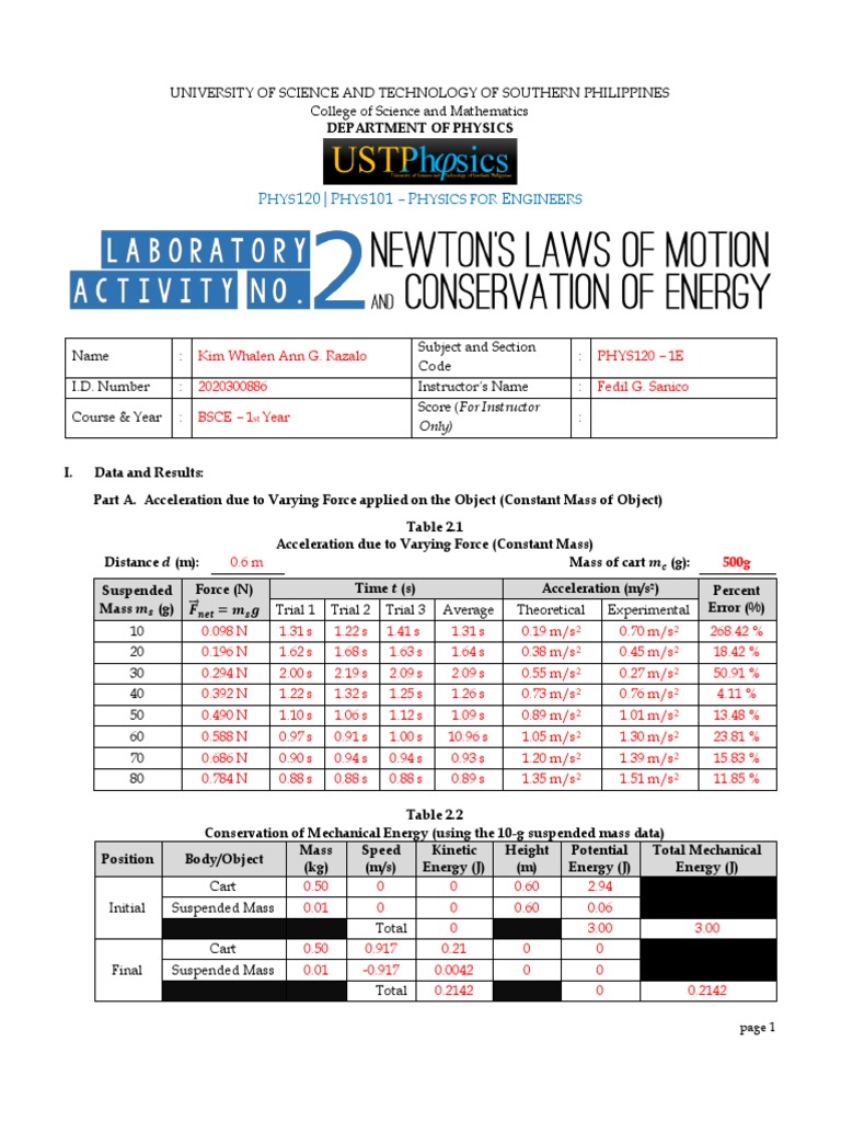 Razalo - Kim Whalen Ann - LabActivityNo2 | PDF | Friction | Force