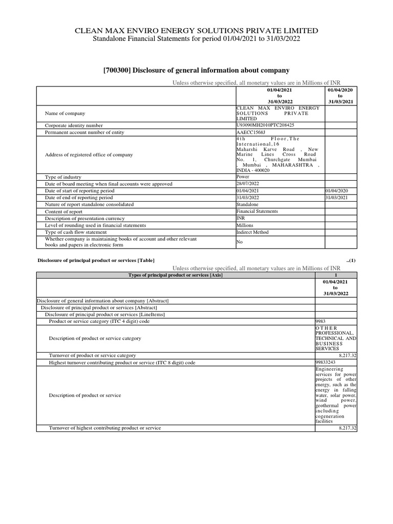 Instance - Clean Standalone - Final - 2021-22.xml PDF | PDF ...