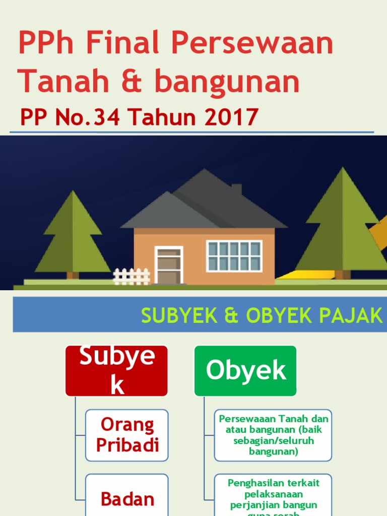 PPH Final Persewaan TB | PDF | Hukum